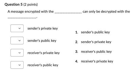 Solved Question Points A Message Encrypted With The Chegg