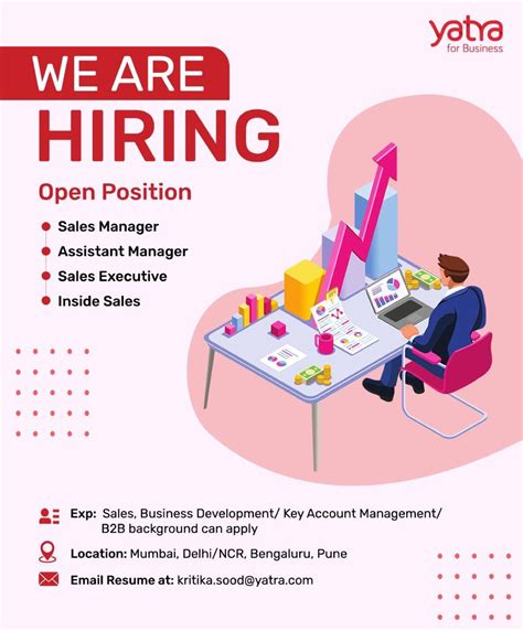 Pradeep Pandey Posted On Linkedin