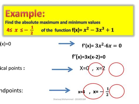PPT How To Find The Absolute Minimum And Maximum Values PowerPoint Presentation ID