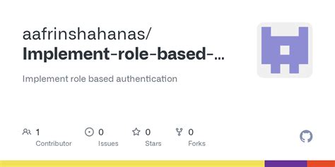 Github Aafrinshahanasimplement Role Based Authentication Using React Js Implement Role Based