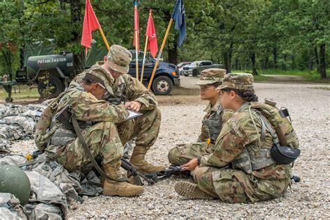 What Is Land Navigation At Benjamin Bomar Blog