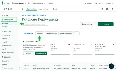 What Is Mongodb Atlas Geeksforgeeks