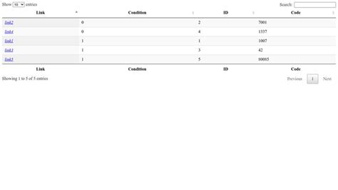 Datatable Sort By Alt