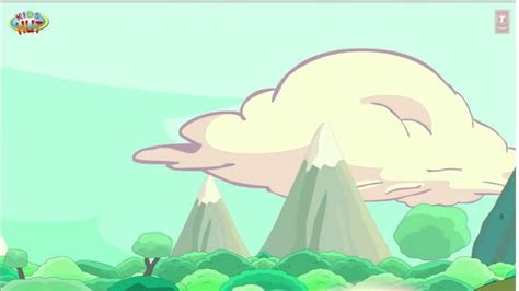 Character Analysis Powerpoint 1 Pptx