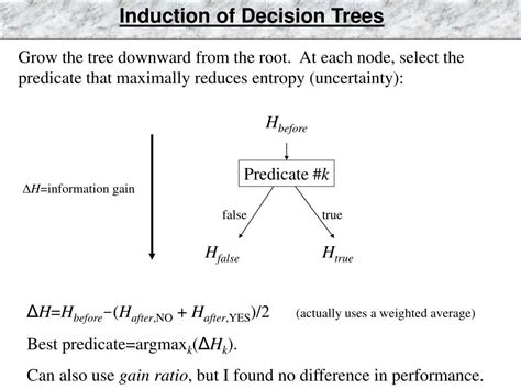 Ppt Machine Learning Algorithms Powerpoint Presentation Free