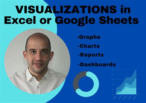 Create Excel Grahpscharts Or Dashboards By Alejandrook Fiverr