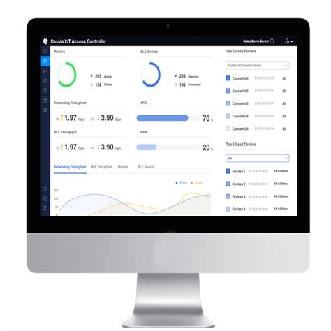 Cassia Networks Enterprise Bluetooth Iot Products And Solutions
