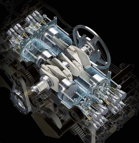 Autodesk Inventor 3d Cad Software For Product Visualization