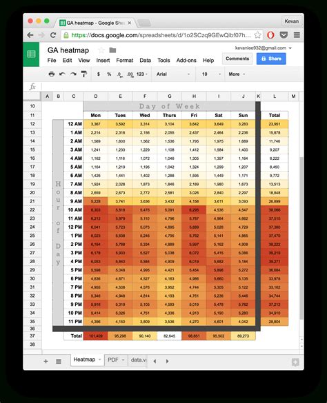 Stock Market Excel Spreadsheet Free Download Pertaining To 10 Readytogo Marketing Spreadsheets