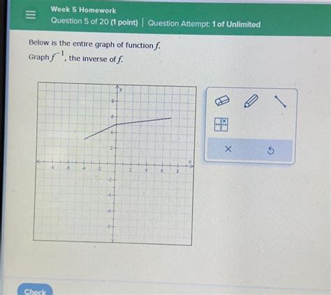 Solved Below Is The Entire Graph Of Function F Graph F−1