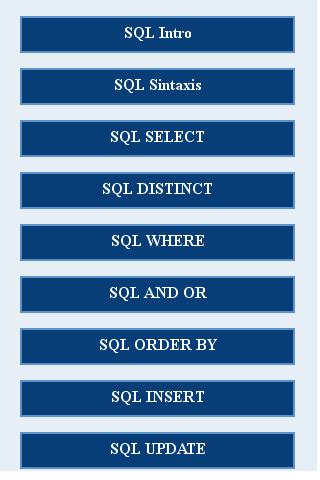 Curso Completo De SQL Para Dominar Todos Sus Comandos