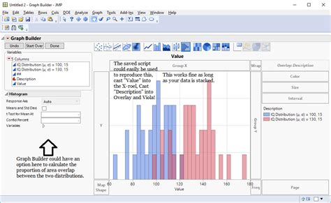 How To Overlay Histograms In Jmp