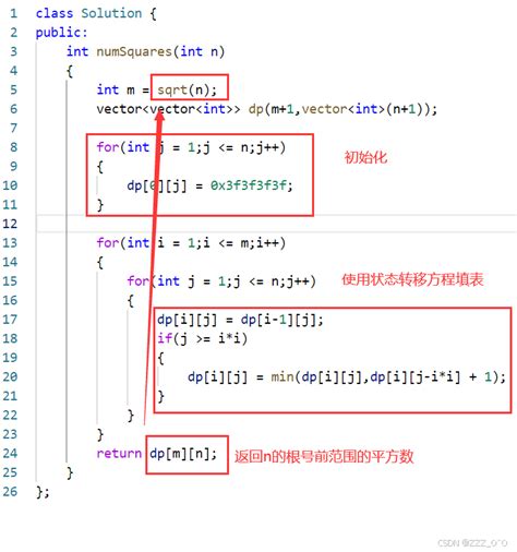 动态规划 完全背包问题——279完全平方数力扣279 二维dp Csdn博客