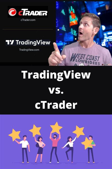 Ctrader Vs Tradingview Comparison
