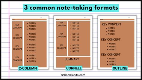 How To Take Notes From A Video 19 Video Note Taking Tips Schoolhabits