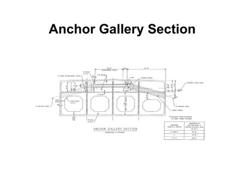 Floating Bridge Ppt