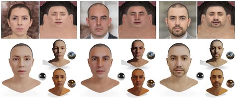 Exposing Ffhq Flickr Faces High Quality Dataset