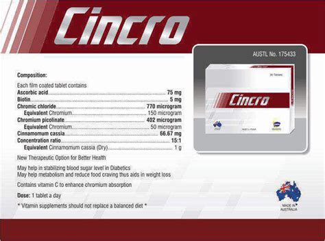 Finosin Tablets 30s Hemlock Pharmacy