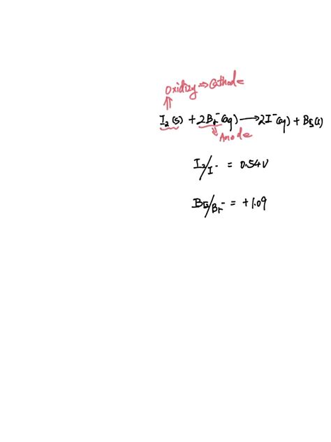Solved Use The Tabulated Electrode Potentials To Calculate Δg° For The
