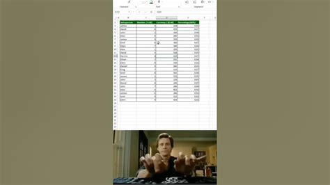 Quick Formatting Cell In Excel🤯 Excel Spreadsheetmagic Exceltips