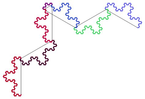 Fibonacci GitHub Topics GitHub