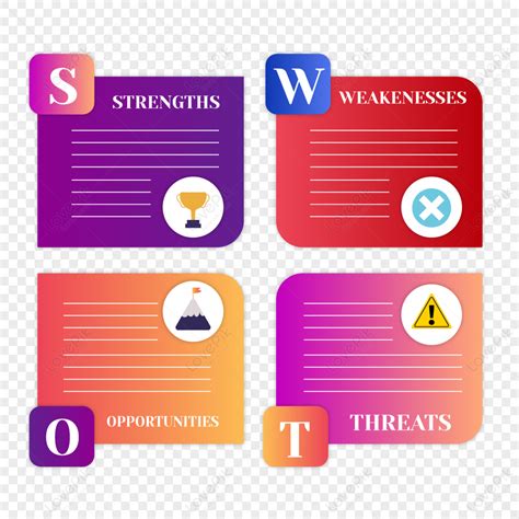 Swot 분석 인포 그래픽 컬러 텍스트 상자계획독특한 Png 일러스트 무료 다운로드 Lovepik
