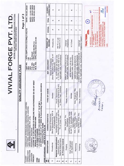 P 015208 Hpcl West Bengal Ario Qap Astm A694 F52 A105 Flanges Rev
