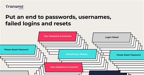 Transmit Security On Linkedin Bindid Passwordless Customer