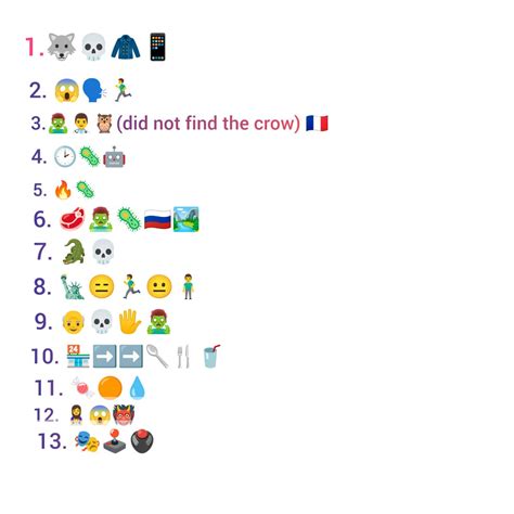 guess scp object by emoticons in the comments you can write either