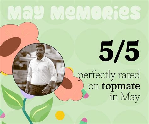 Im Thrilled To Share That I Received Perfect 5 5 Ratings This Month On Sai Kumar