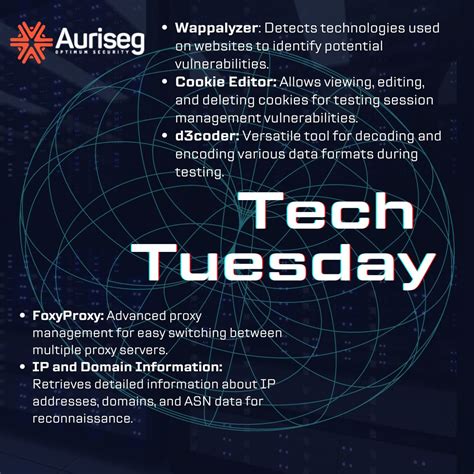 Manideep Koppolu On Linkedin Great Content 👌👌