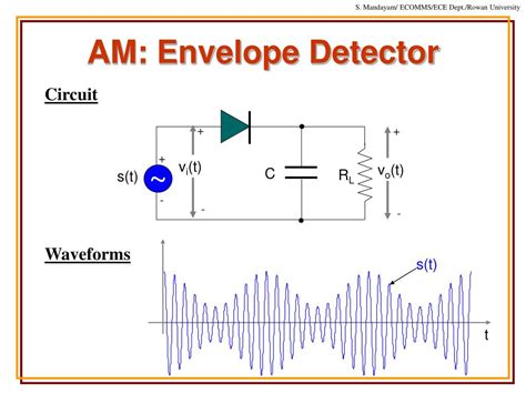 Envelope Detector Components At Indiana Brownless Blog