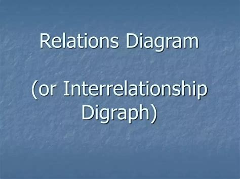 Ppt Relations Diagram Or Interrelationship Digraph Powerpoint