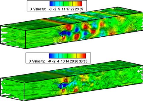 Isothermal Flow Instantaneous Isosurfaces Of Axial Velocity Ms Of
