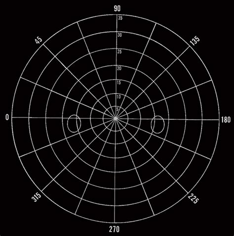 Tangent Screen Ophthalmic Singapore