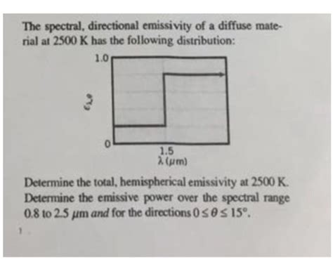 Solved The Spectral Directional Emissivity Of A Diffuse