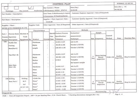 Global Sourcing Services