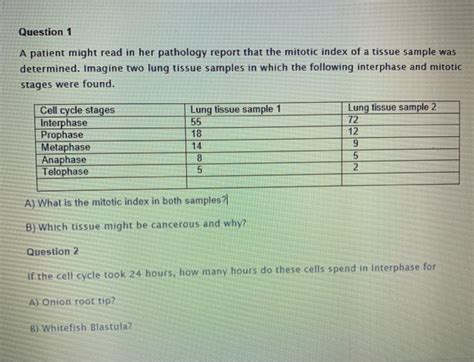 Solved Question 1 A Patient Might Read In Her Pathology