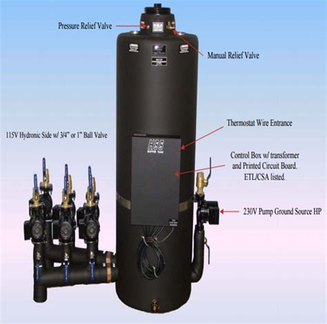 Bandd Manufacturing Hss Buffer Tank System
