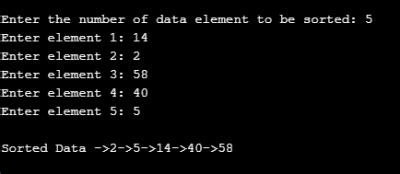 Quick Sort Program In C Algorithm With Explanation Learnprogramo
