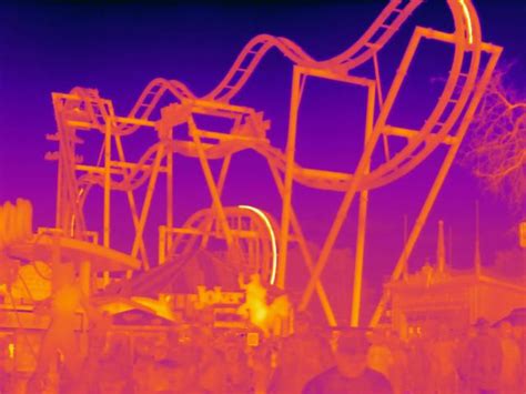 What Is A Thermography How Does Thermal Imaging Work