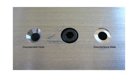 Whats The Difference Between Countersink And Counterbore Holes In Machining Zintilon