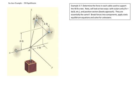 Ppt 3 4 Three Dimensional Force Systems Powerpoint Presentation Free