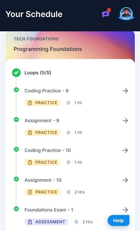 Prashanth Kumar Elitam On Linkedin Nxtwave Python Codingpractice