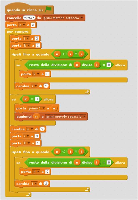 Il Coding Da Scratch A Python Passando Per I Numeri Primi