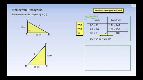 Stelling Van Pythagoras Formule Voor Rechthoekige Driehoeken Stelling