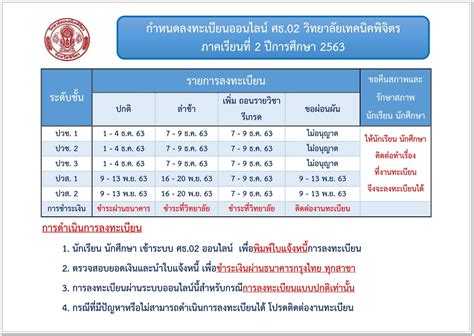 กำหนดกา วิทยาลัยเทคนิคพิจิตร Phichit Technical College