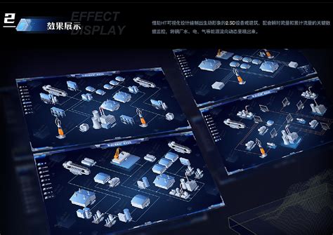 图扑 Web Scada 智慧钢厂能源监控 Hmi图扑软件hightopo 站酷zcool