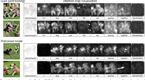 Figure 19 From Multi Concept Customization Of Text To Image Diffusion