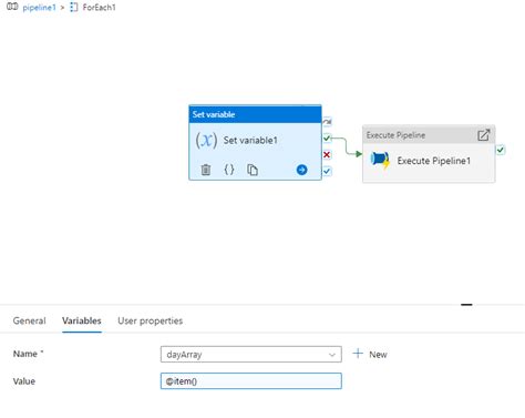 Azure Data Factory Help To Pass Variableparameters From Master
